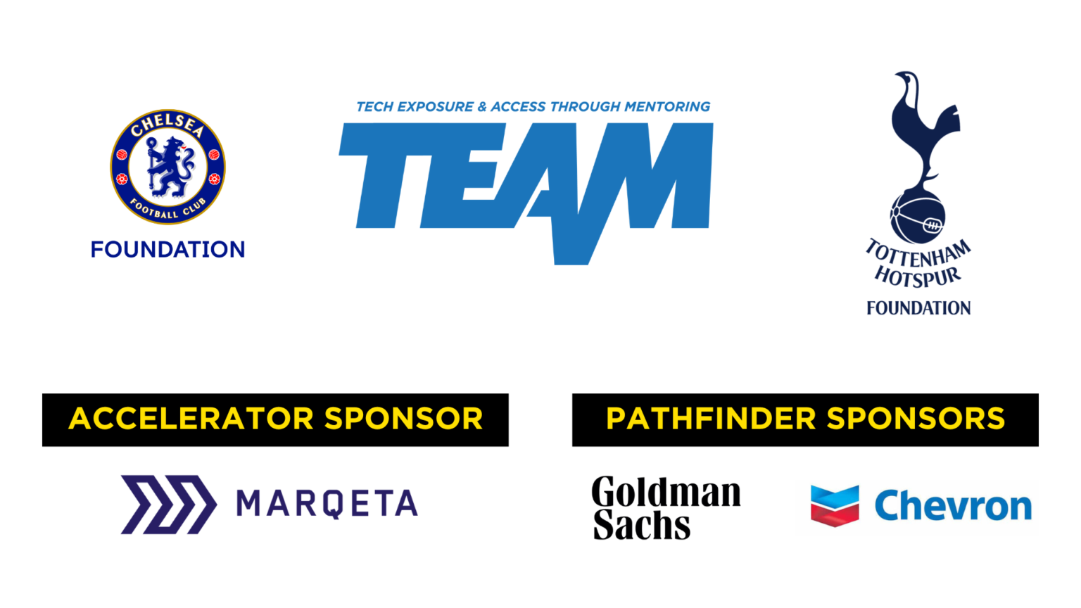 Tech Slam UK 2024Exposing youth to career pathways and opportunities at ...